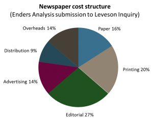 Enjoy your daily paper during the campaign. It might not be there next ...